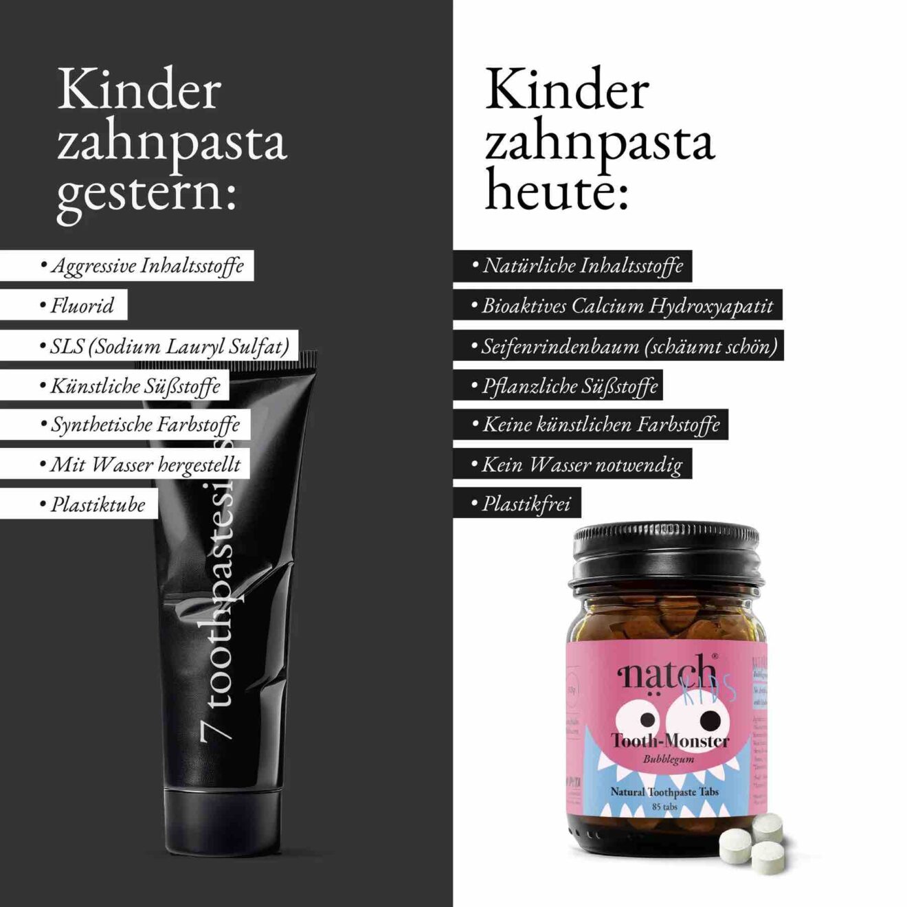 NATCH - Tooth Monster Bubblegum Miniflasche (Zahnpasta Tabs für Kids ...